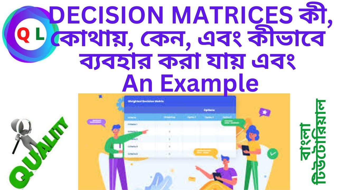 Understanding Decision Matrices | Pugh Matrices | Decision Matrices ...