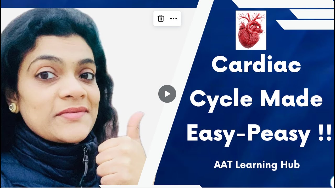Cardiac Cycle Made Easy-Peasy!! (Cardiac Cycle Part I) #cardiaccycle # ...