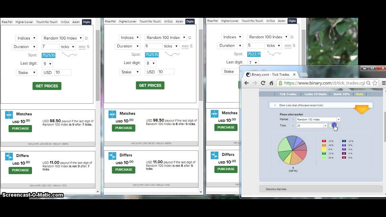 TRIK BINARY DIGIT MATCH RANDOM INDEKS 100 Methode Jaring BY Eddy ...