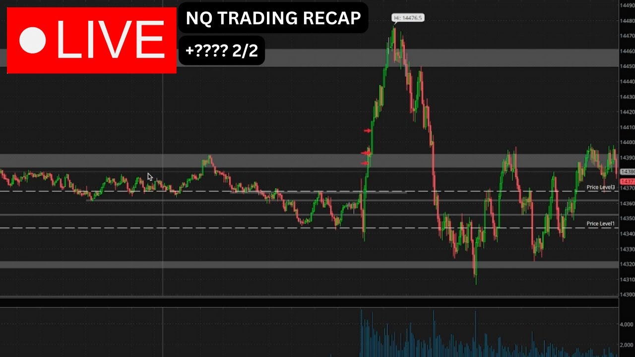 /NQ Trade Recap! Trade Breakdown. - YouTube