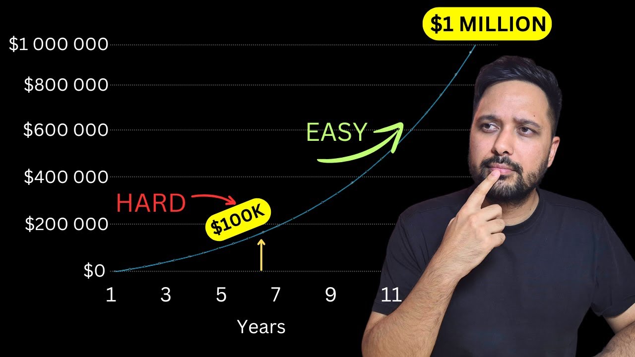 Why Net Worth EXPLODES After Your First $100K (And How To Get To $100K Faster) - YouTube
