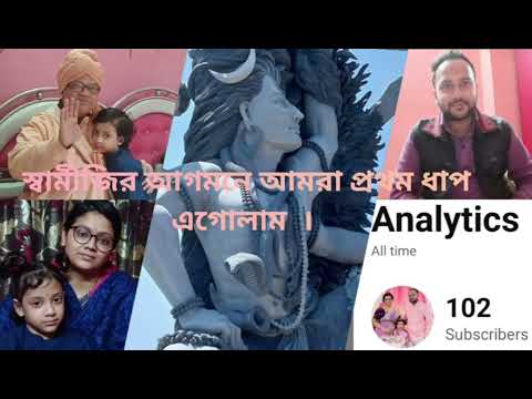 SWAMI PRANABANANDA MAHARAJ with 100+ subscribers ...