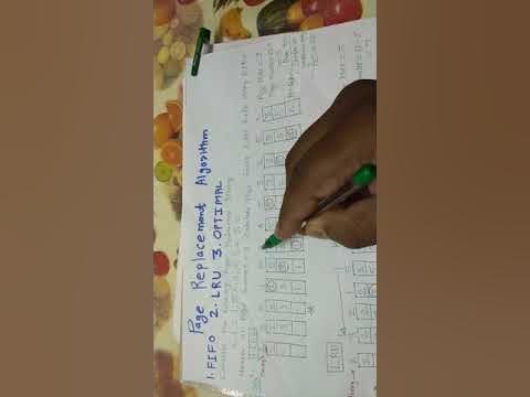 SPPU SPOS FIFO PAGE REPLACEMENT - YouTube