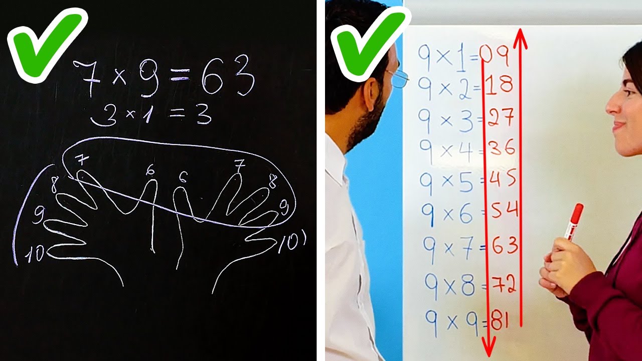 USEFUL MATH TRICKS THAT ARE ACTUALLY EASY YouTube useful-math-tricks-that-are-actually-easy-youtube