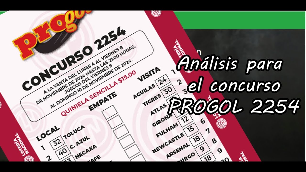 Progol 2254 - Análisis completo - YouTube