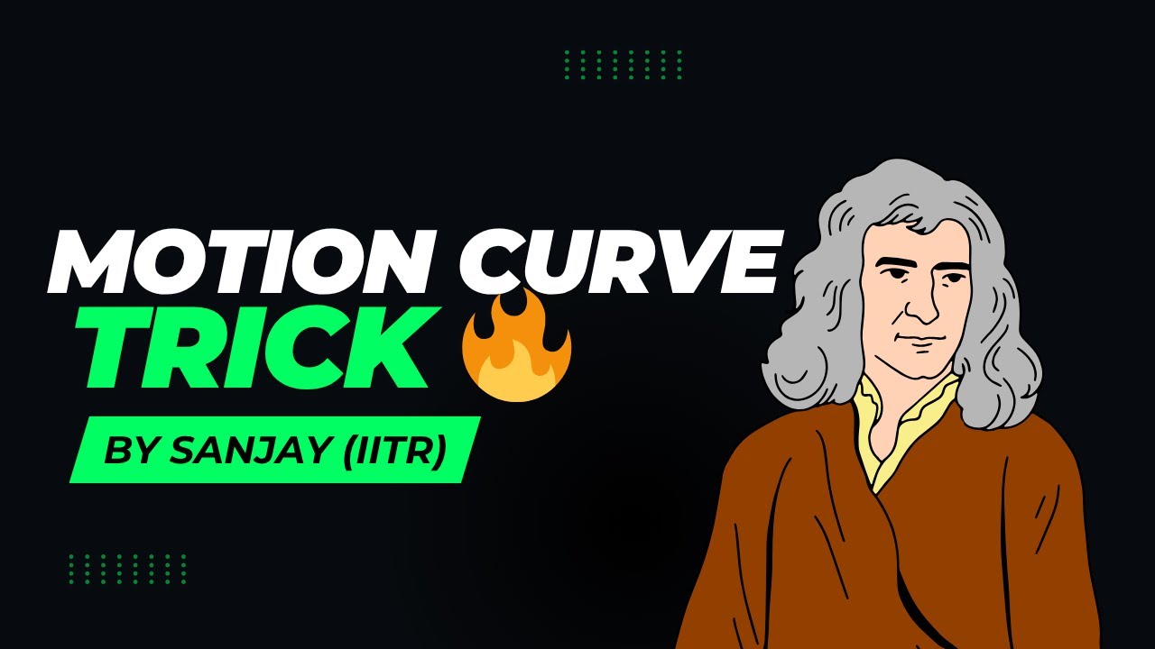 Motion Curve Part 3 | Physics | Explained by SK Yadav ...