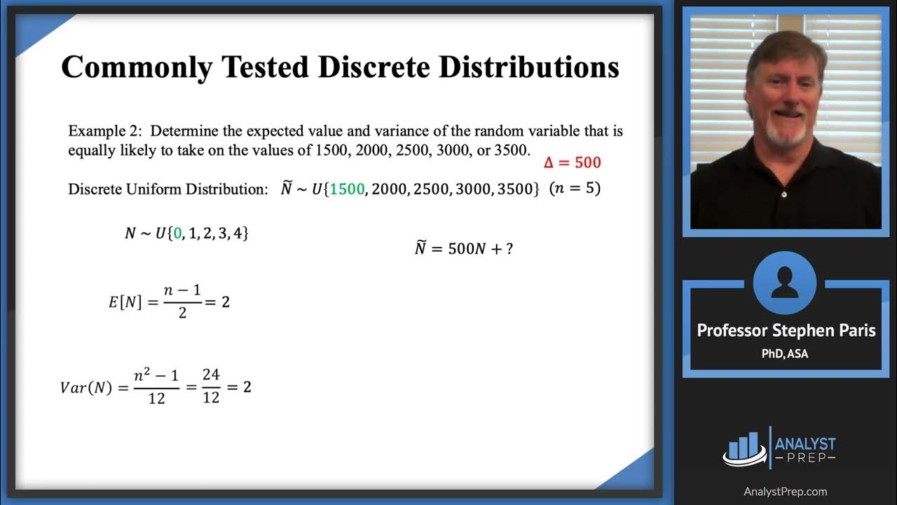 Commonly Tested Discrete Distributions (SOA Exam P – Probability ...