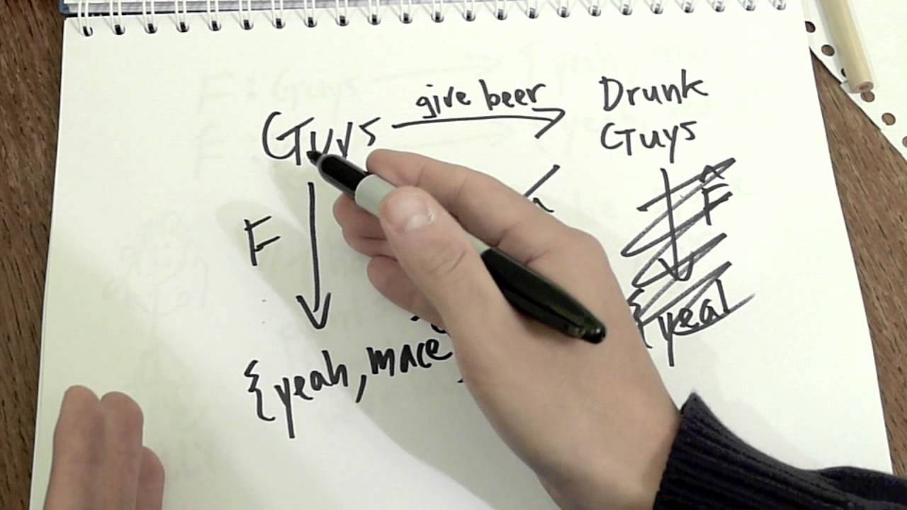 Lecture 0: Commutative triangles and squares - YouTube