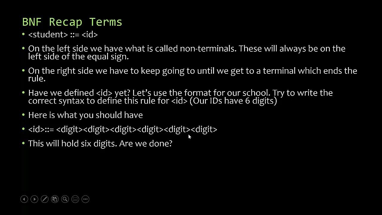 Syntax Diagrams and BNF - YouTube