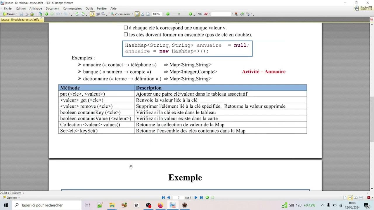 Implémentation pratique - les tableaux associatifs en java - YouTube