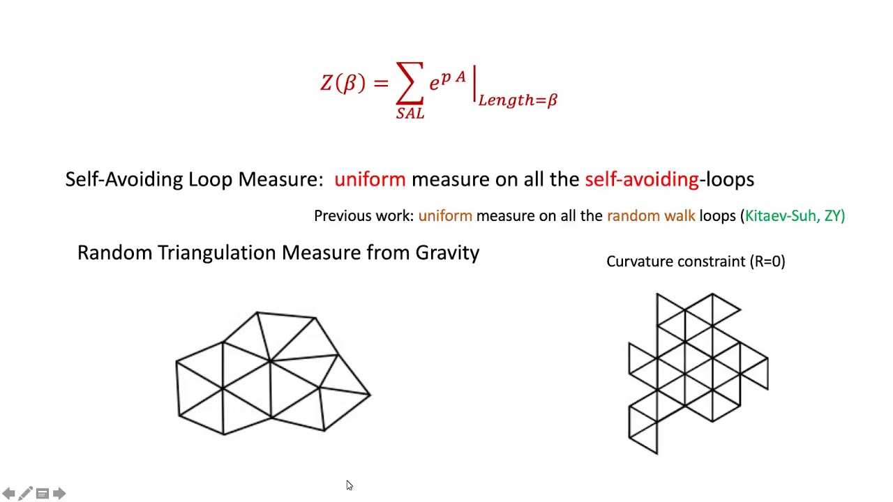 Finite-cutoff JT gravity and self-avoiding loops-Zhenbin Yang - YouTube
