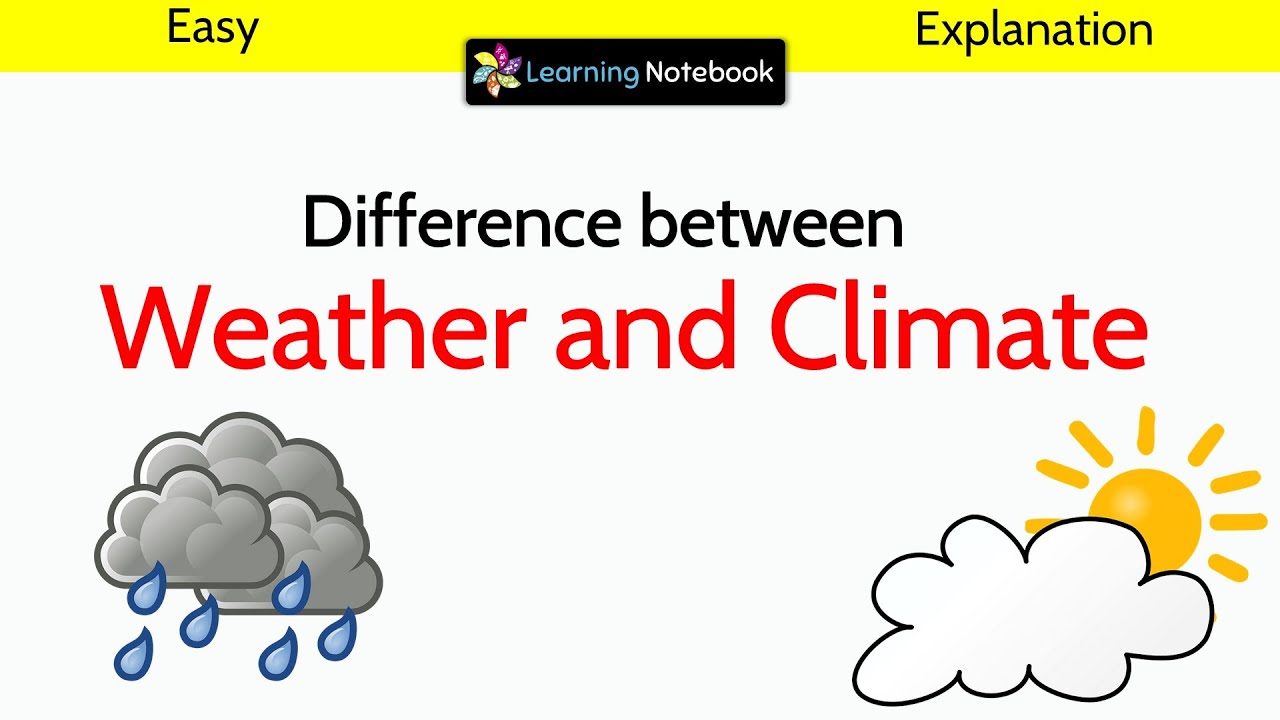 Difference between Weather and Climate - YouTube