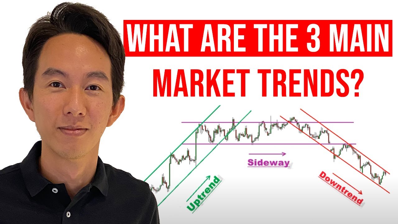 What Are The 3 Main Market Trends And How To Profit From Each Of Them what-are-the-3-main-market-trends-and-how-to-profit-from-each-of-them