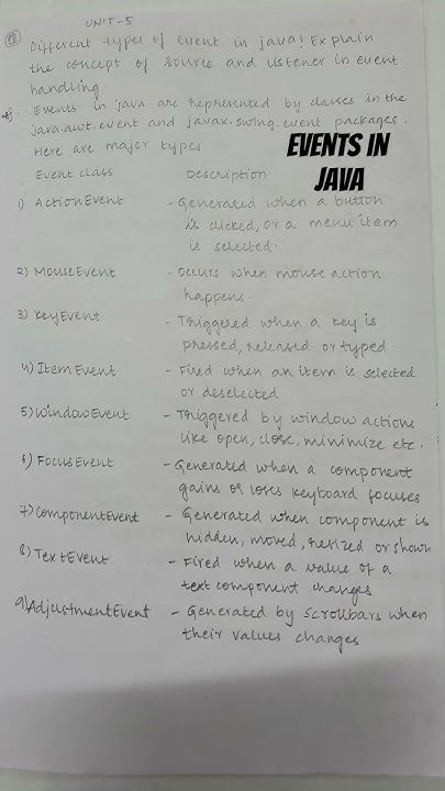 Java Events Explained ⚙️ | Event Handling, Listeners & Sources in 60 Sec! 💻🖱️| Java Programming ...