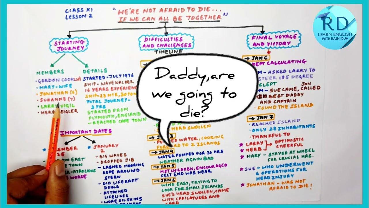 "We're Not Afraid To Die If We Can All Be Together" | Class 11 ...