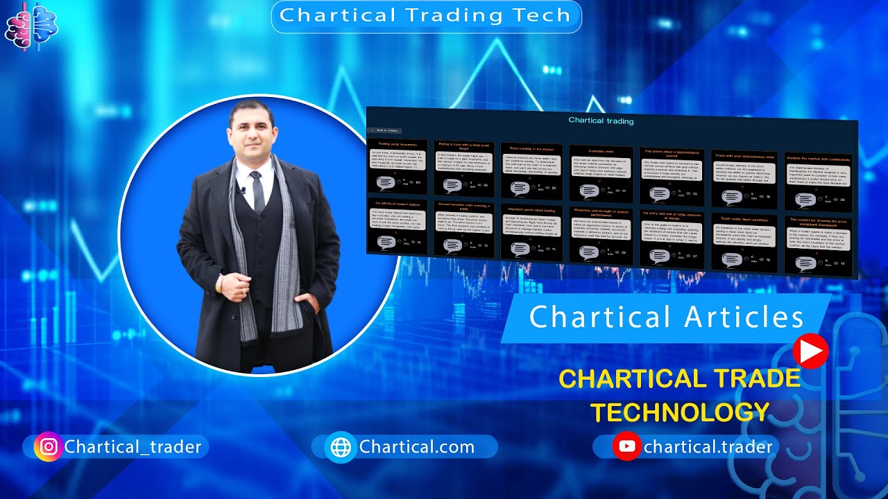 chartical articles - YouTube