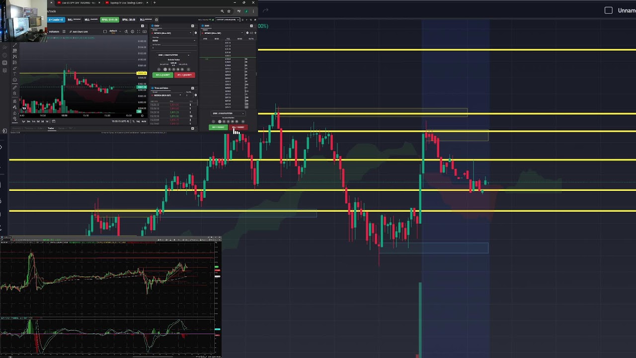 Live ES SPY DAY TRADING - topstepX - Tradingview - Trade set up - YouTube