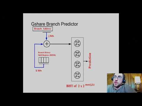 Computer Architecture: Advanced Branch Prediction - YouTube