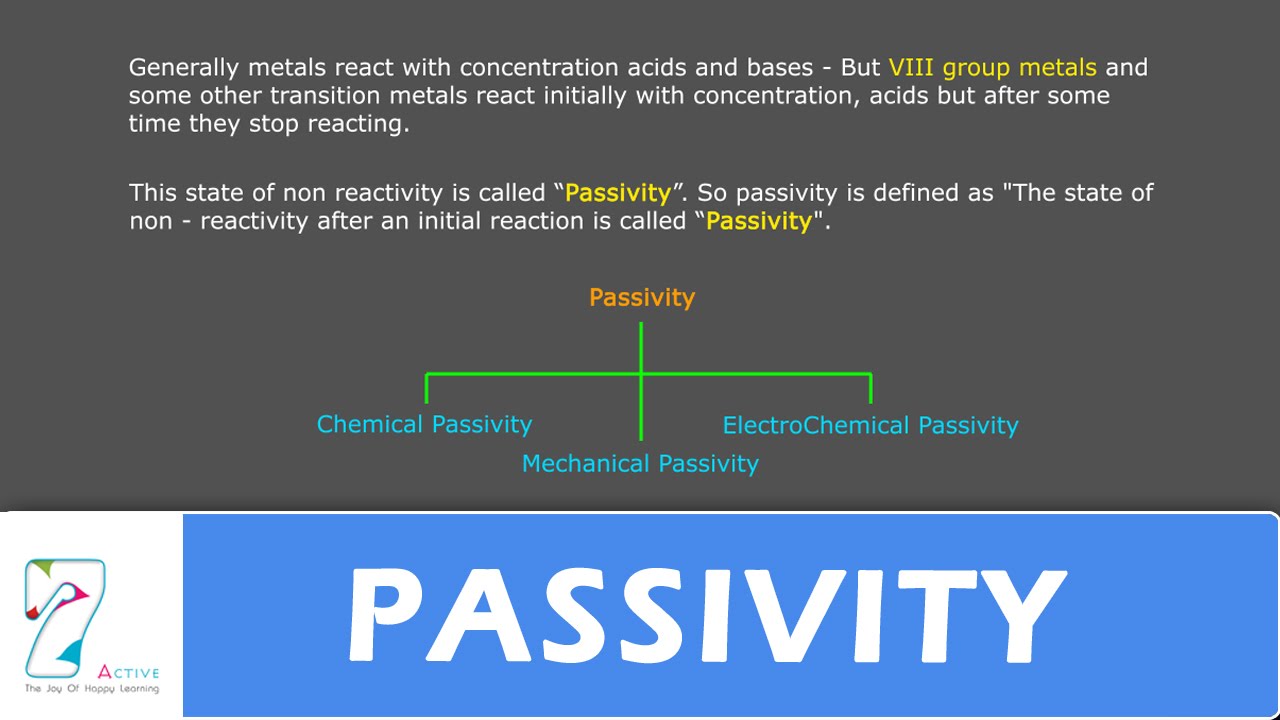 PASSIVITY - CHEMISTRY CLASS12 - YouTube