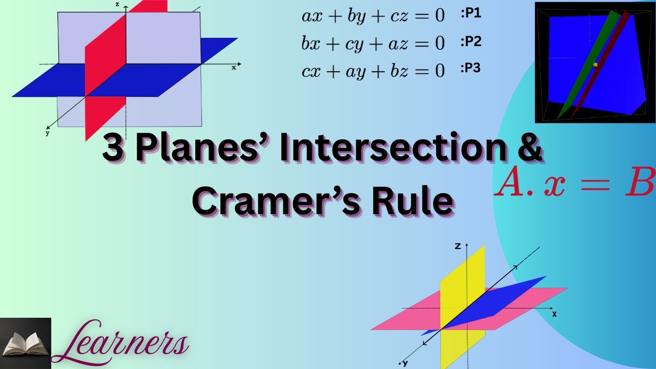 Cramer's Rule & Three Planes Intersection. |JEE Advanced| - YouTube