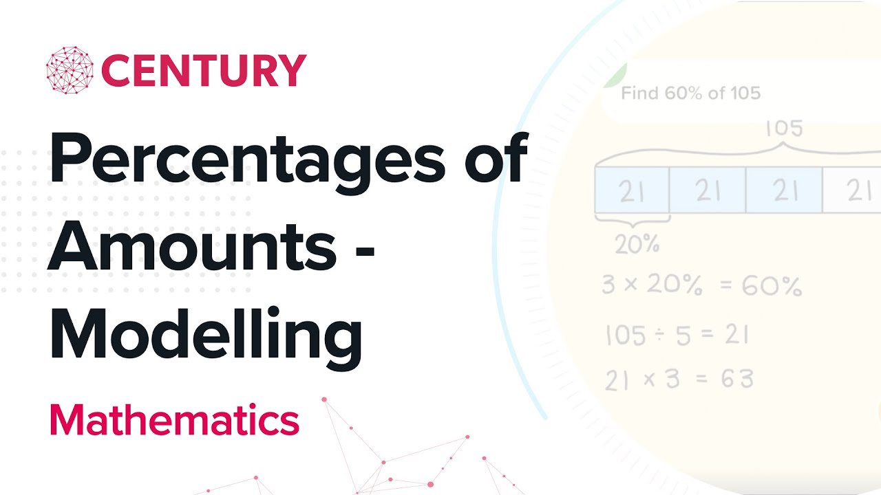 Percentages of Amounts: Modelling | GCSE Mathematics - YouTube