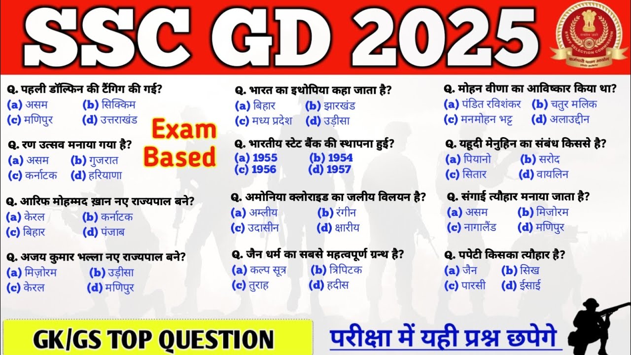 SSC GD 2025 || SSC GD Constable Static Gk || SSC GD Previous Year ...