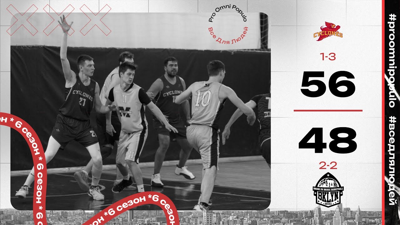 Iowa State Cyclones 2 vs Brooklyn Bridge Basketball - YouTube