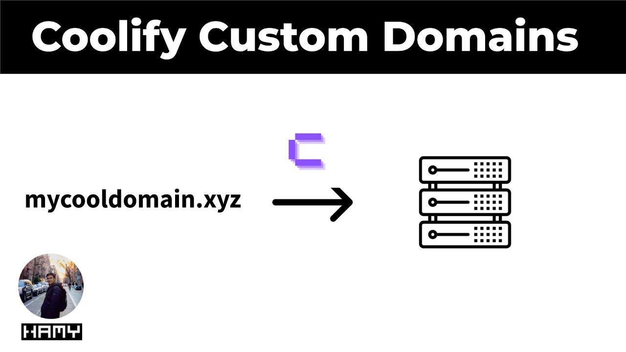 How to configure a Custom Domain on Coolify - YouTube