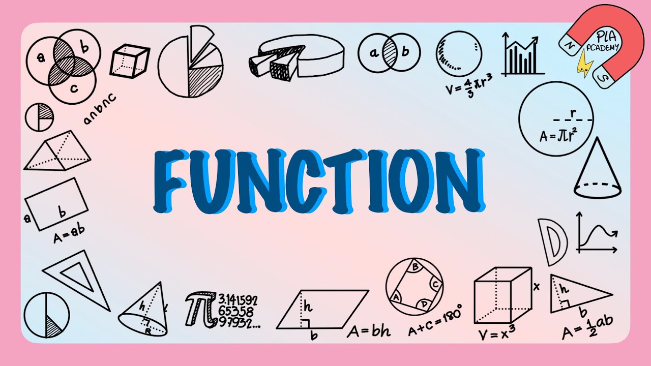 Function notation | Mathematics: IGCSE, GCSE & O Level (CIE/CAIE ...