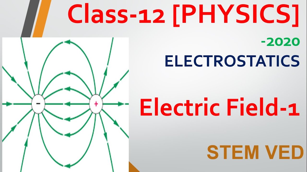 Electric Field | Electric Field Intensity | Class 12 Physics | STEM VED ...