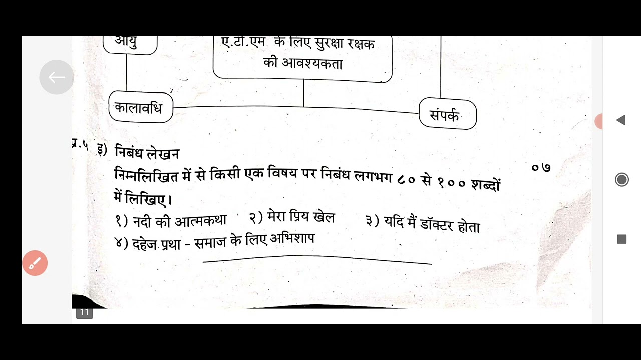 Std.9 | Hindi |Final Examination Question Paper | Modal Question Paper ...