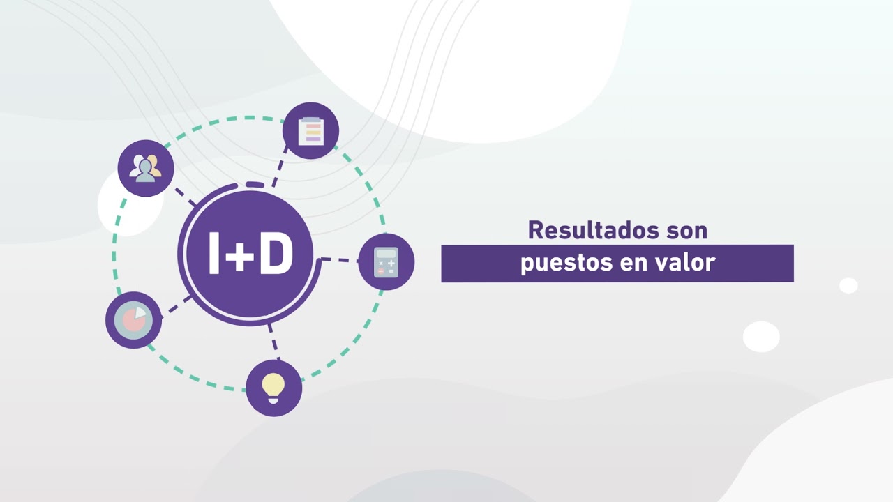 DITT te explica conceptos clave sobre I+D+i+TT - YouTube