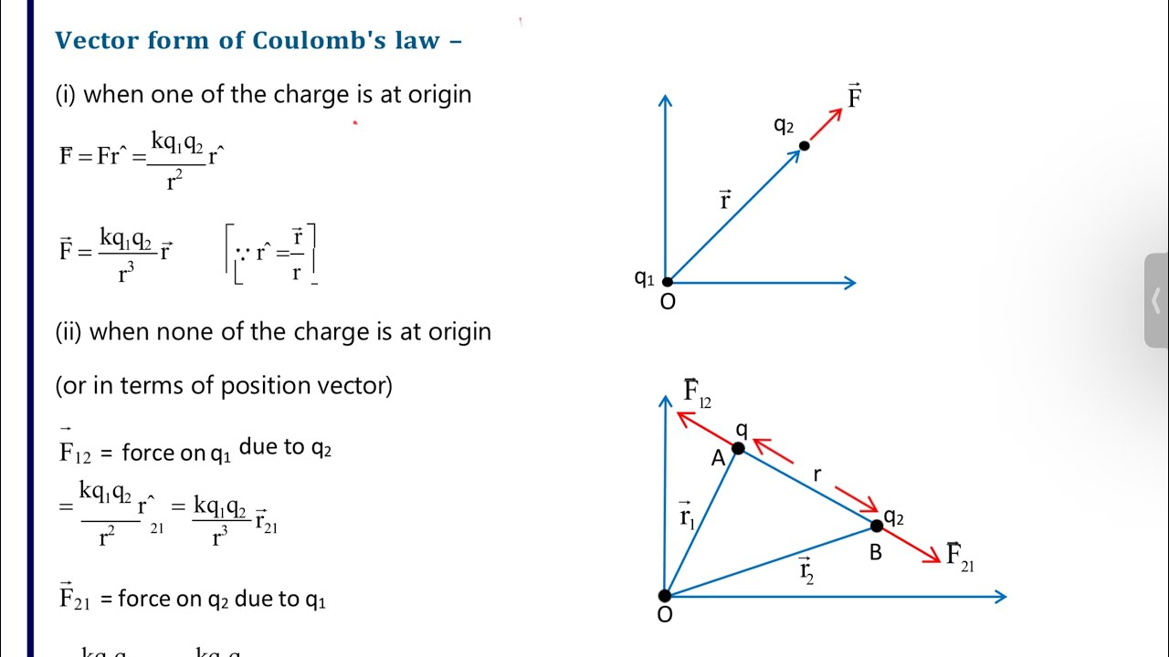 Coulomb’s law in vector form with in 10 seconds - YouTube