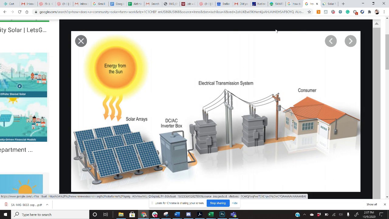 How community Solar works In Massachusetts SMART PROGRAM - YouTube