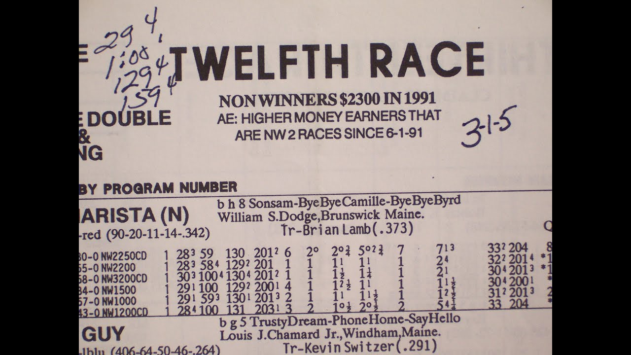 Scarborough Downs Feature Pace "Harness Racing" Standardbred - YouTube