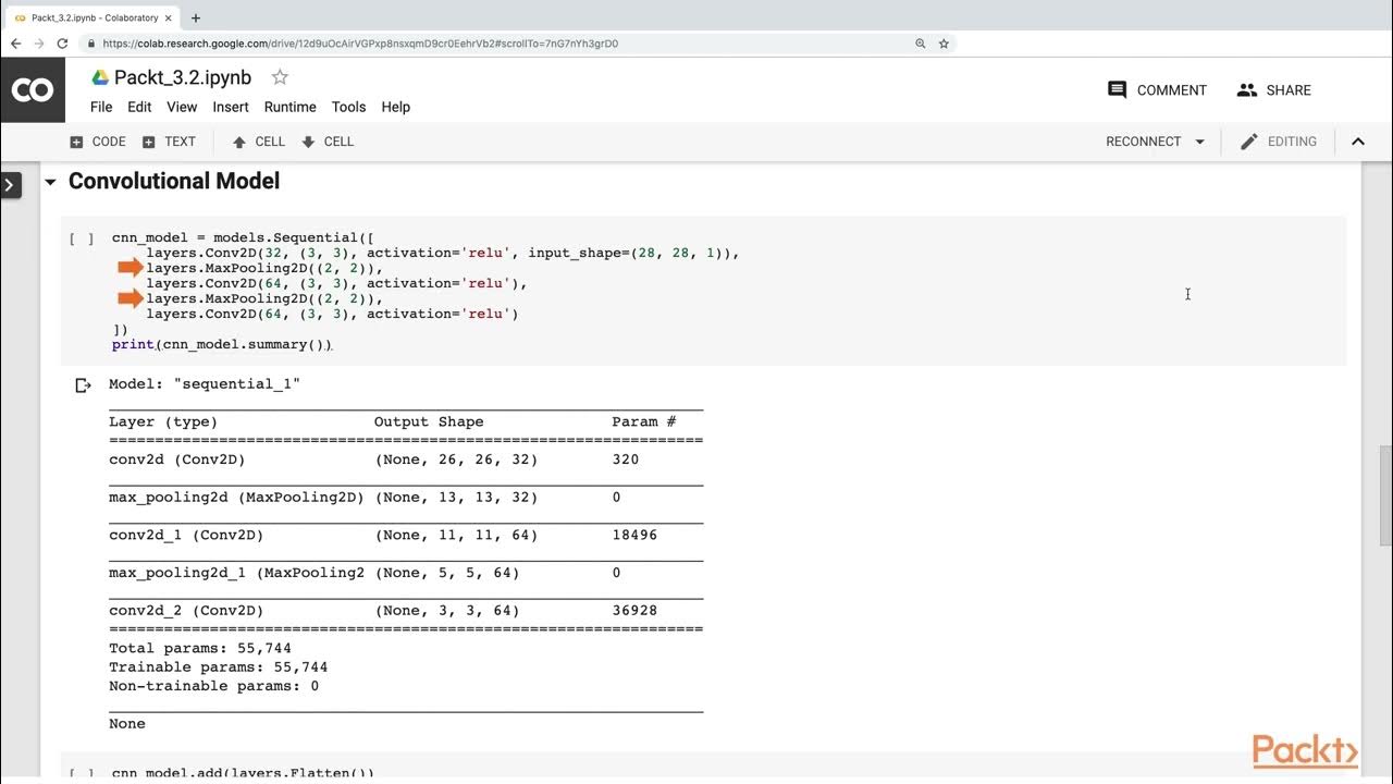 1 Deep Learning With Tensorflow2 Why Deep Learning Image Representation 1 15 Dense Layers 2024