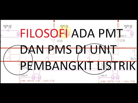 KENAPA DI PEMBANGKIT LISTRIK ADA PMT DAN PMS? - YouTube