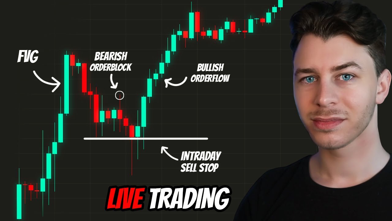 LIVE DAYTRADING TOPSTEP COMBINE - YouTube