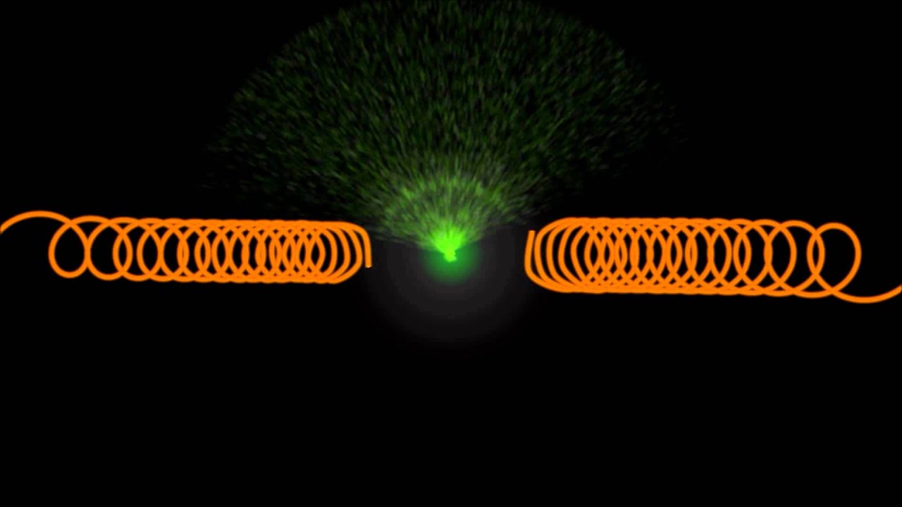 HD Green Energy Power Projects Solutions Working Model Technology Green ...