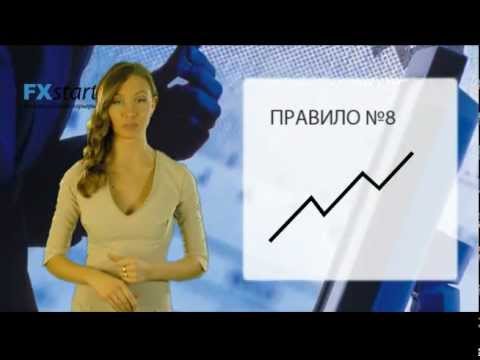 Fxstart.org - Управление капиталом на рынке Forex - YouTube