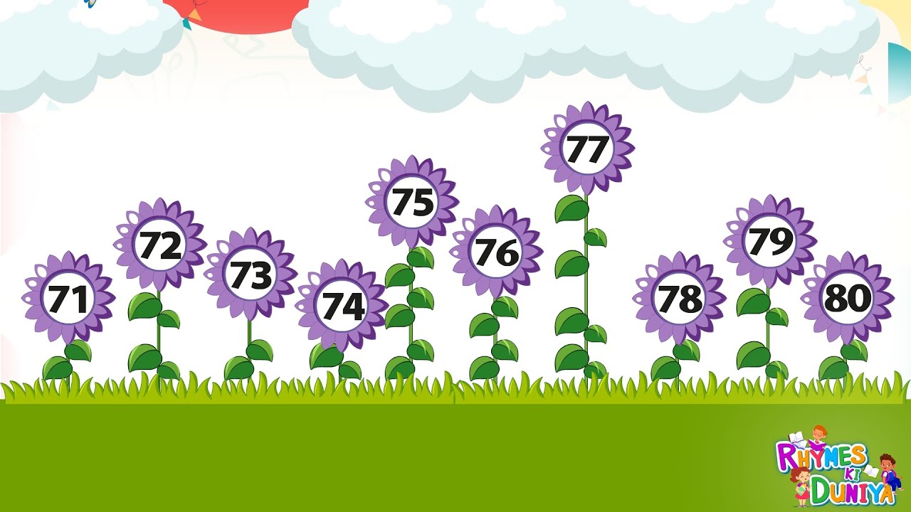 1 to 100 Counting Adventure: Fun Learning for Kids! Learn 1 to 10 ...