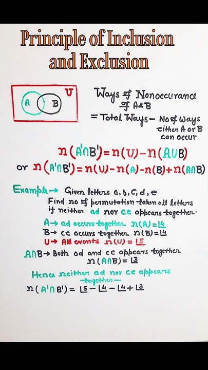 Permutation (Principle of Inclusion/ Exclusion)♦️||Easygrasping24 #maths #education #math #short ...