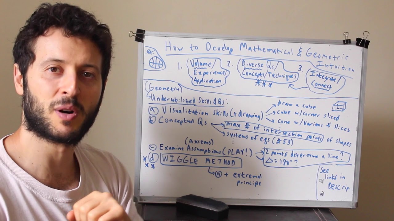 128. How to Develop Mathematical & Geometric Intuition (3 Steps) ... OR ...