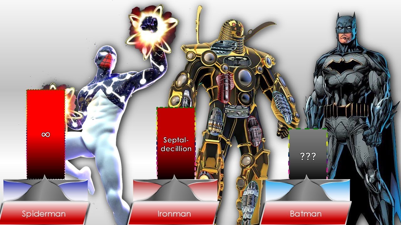 ⁣Spider-Man Vs Iron Man Vs Batman Power Level - YouTube