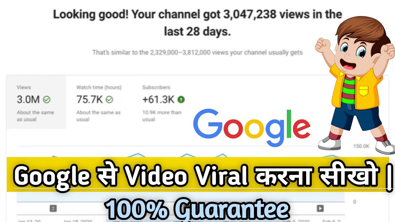एक Click में Video Viral करना सीखे YouTube पर | How to viral video in ...
