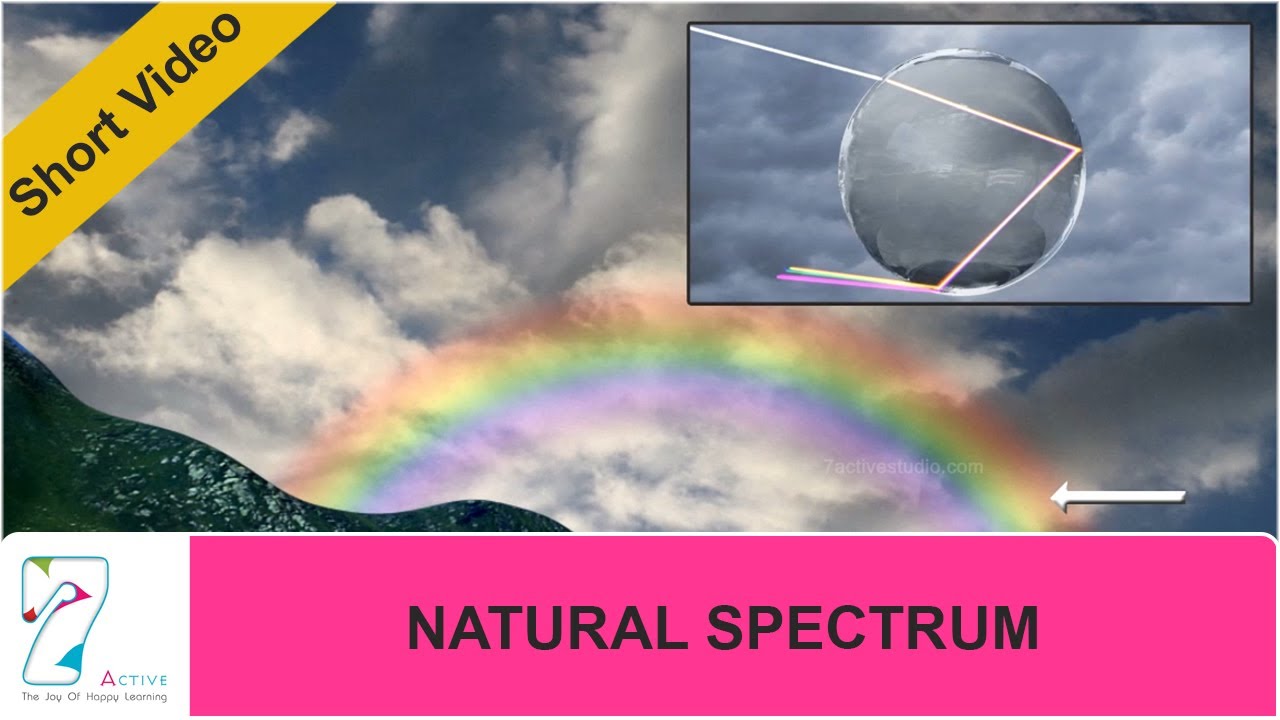 NATURAL SPECTRUM - YouTube