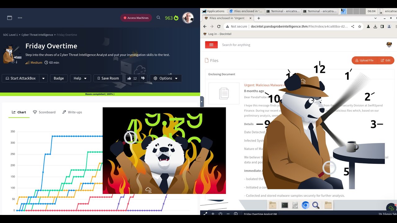 🐼🐼 Friday Overtime - TryHackMe | Real-World Sim | TryHackMe SOC Level 1 ...