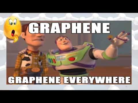 Graphene and Reduced Graphene oxide: Production and application/ Dr ...