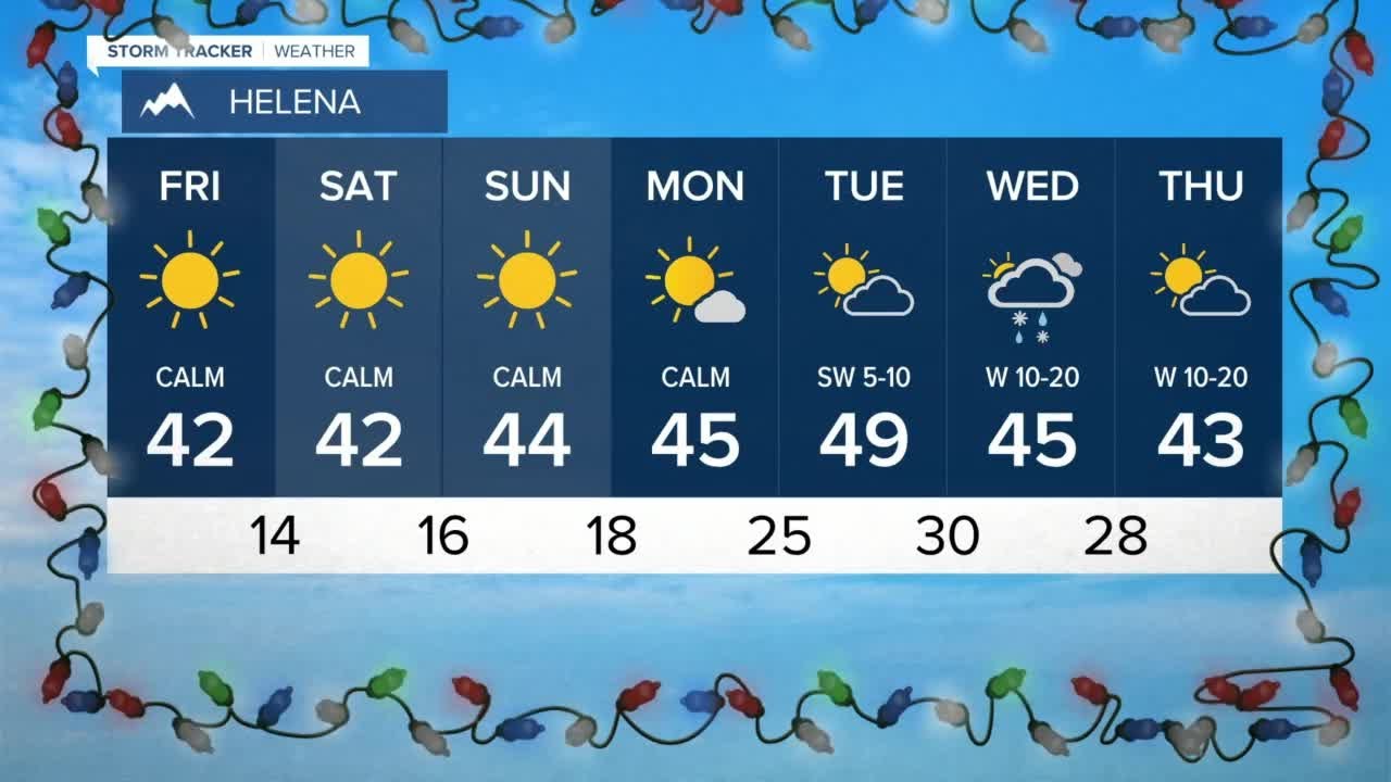 Sunny & Dry weather persists through the weekend! - YouTube
