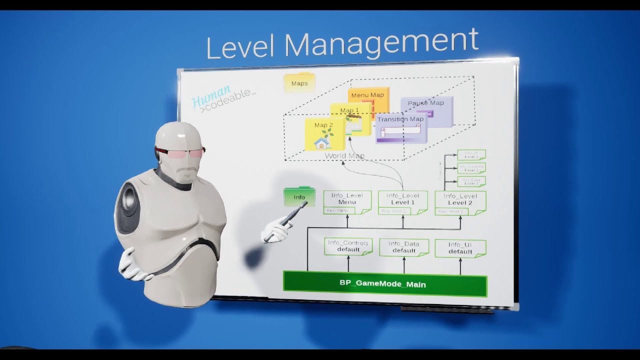 Advanced VR Framework 2.0 - Level Management - YouTube